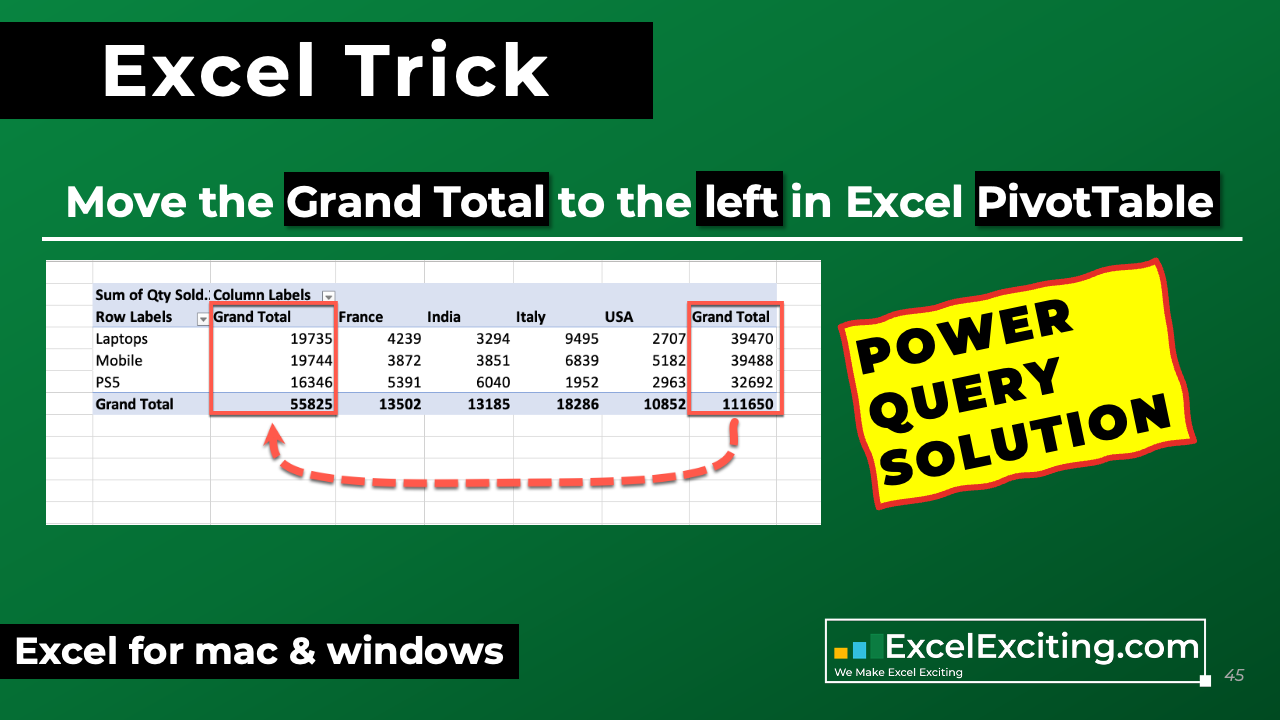 Dynamic Solution with Power Query to Move the Grand Total in Excel ...