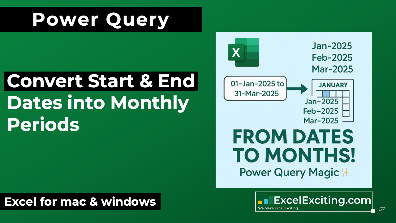 Convert Start & End Dates into Monthly Periods in Power Query - Excel ...